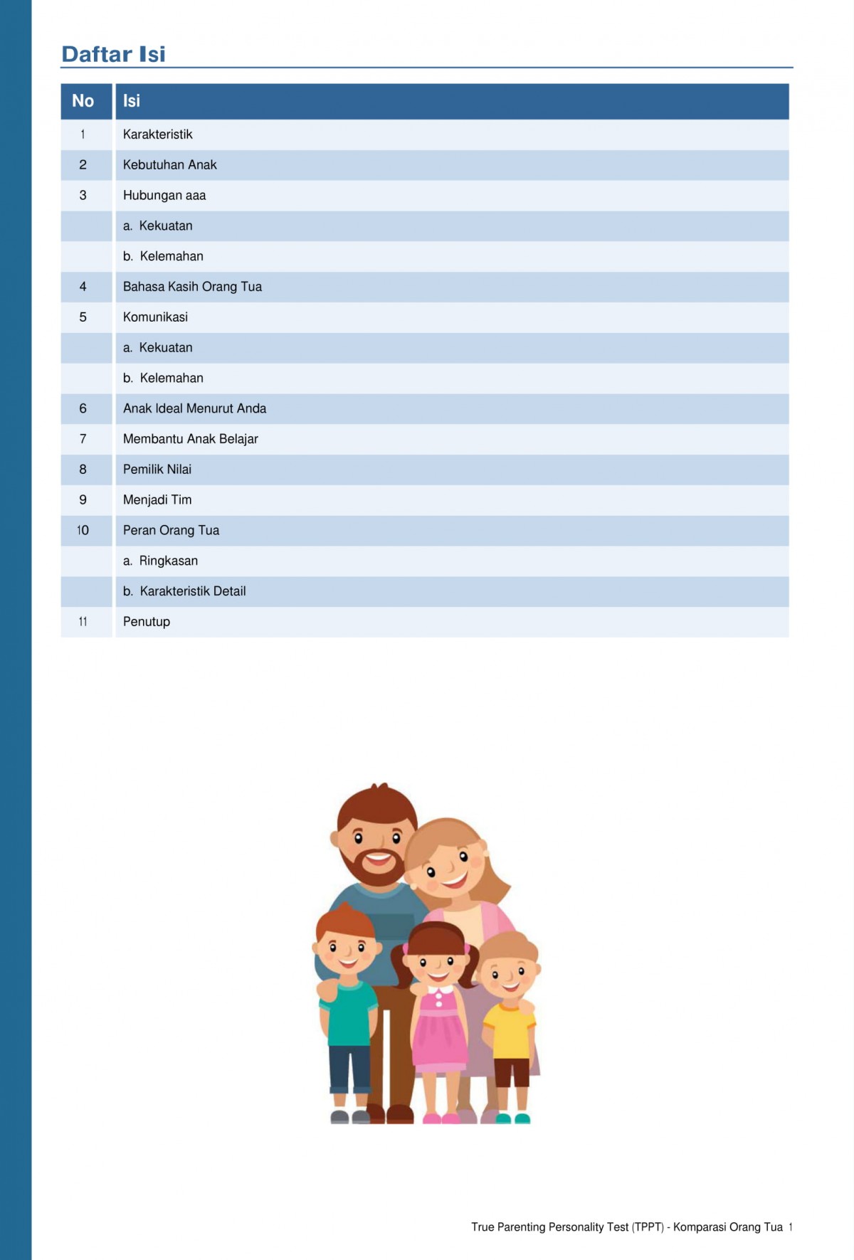 LP Komparasi Orang Tua | TPPT
